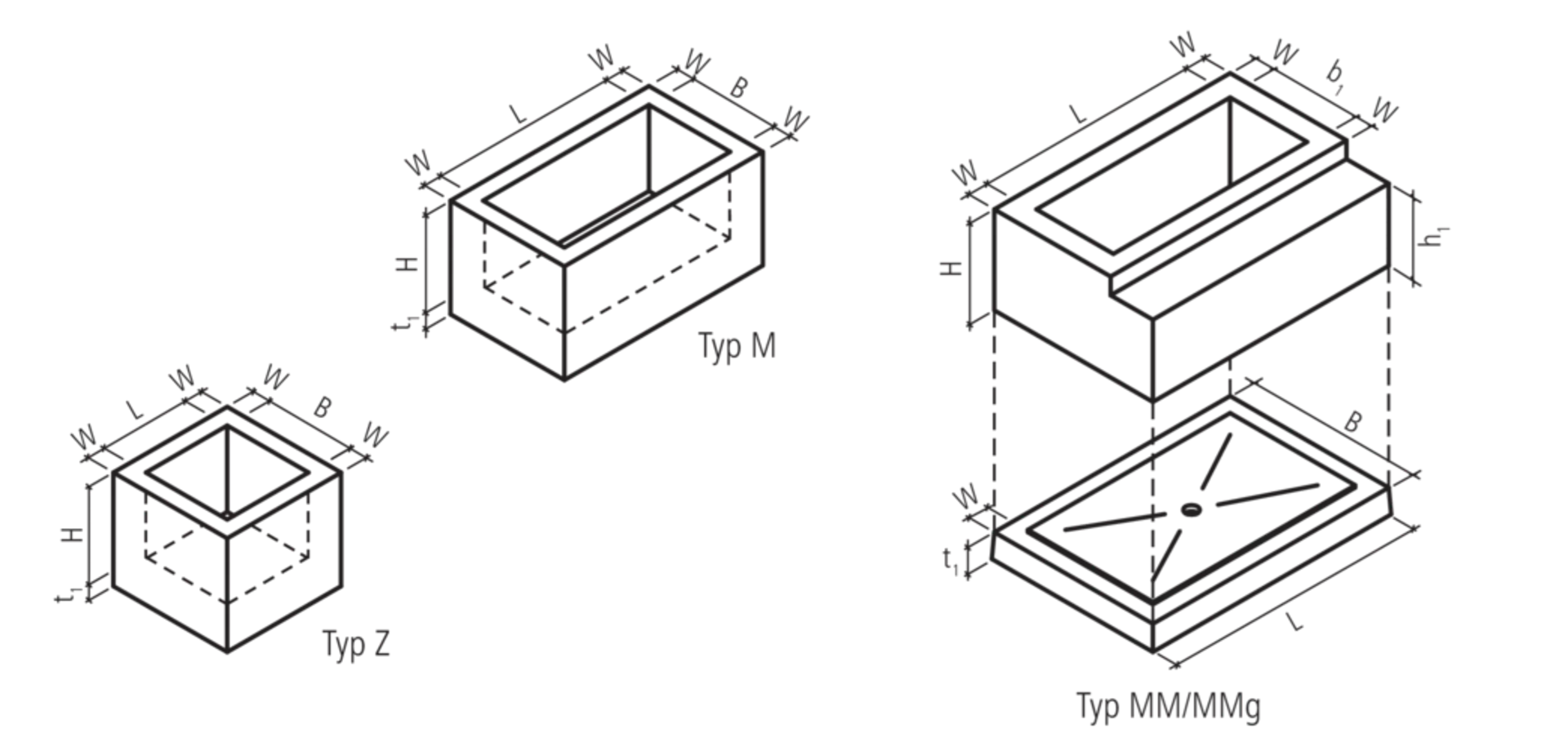 Chambre à câbles Type M 250/100/120/W20cm, armé, fond collé, évac. vert ...